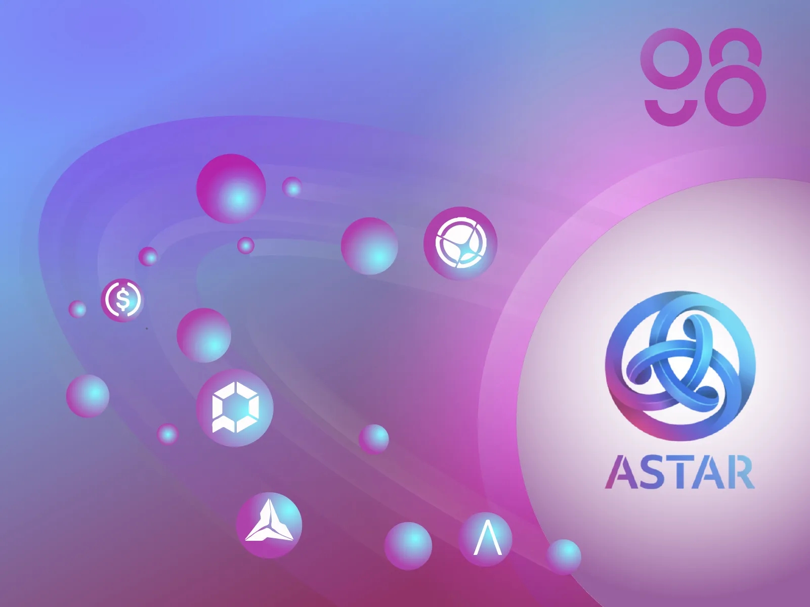 Astar Ecosystem - A Leading Ecosystem on Polkadot