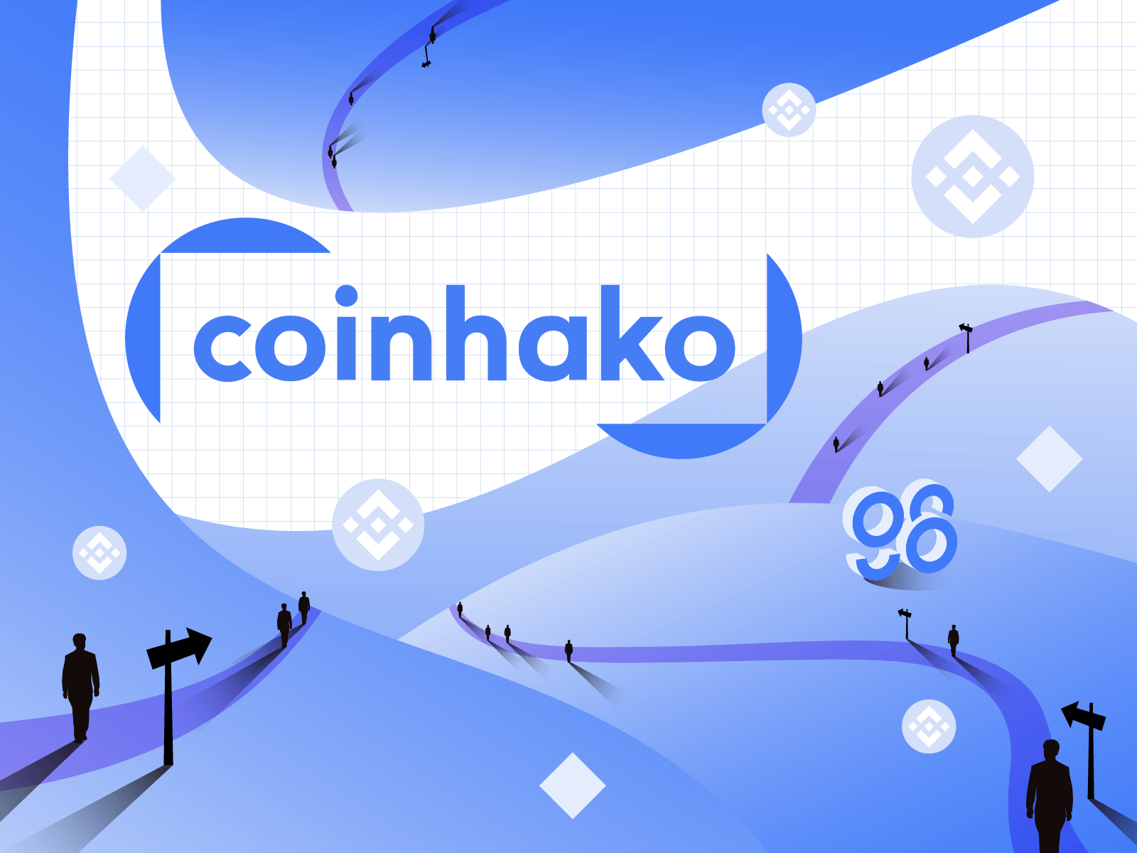 Sàn Coinhako Là Gì? Hướng Dẫn Sử Dụng Sàn Giao Dịch Coinhako (Mới)
