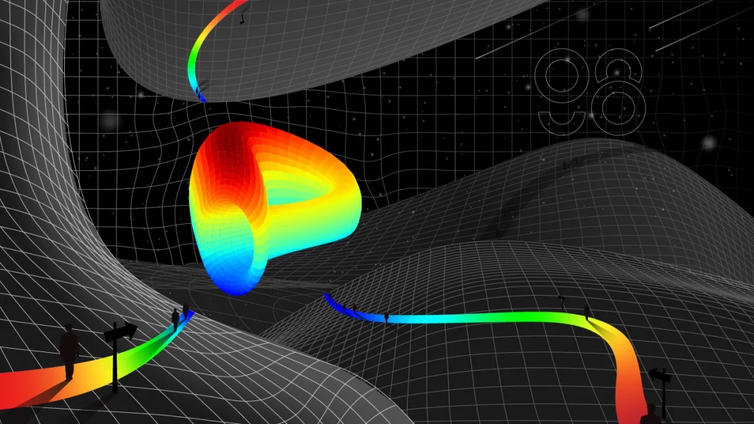 How To Use Curve Finance: A Step By Step Guide For Beginners