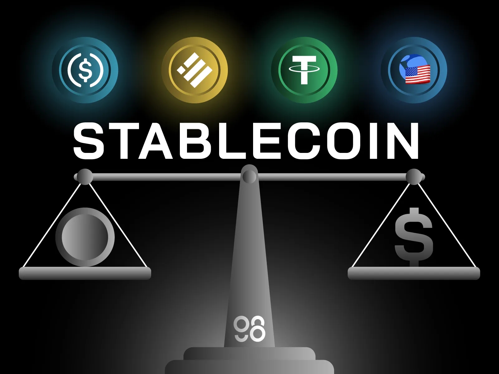 What Is Stablecoin? How Do Stablecoins Work?