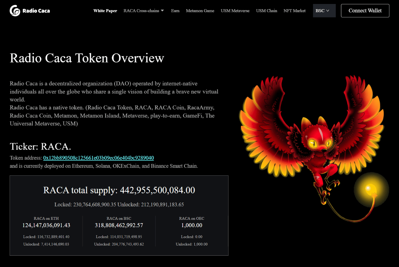 What is Radio Caca? All you need to know about RACA Token