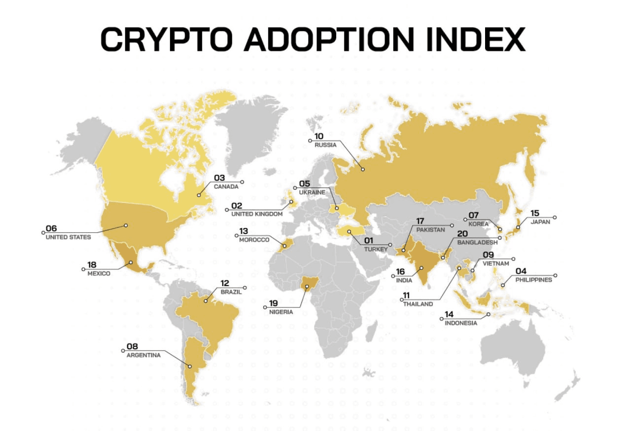 Vietnam Crypto Report 2023