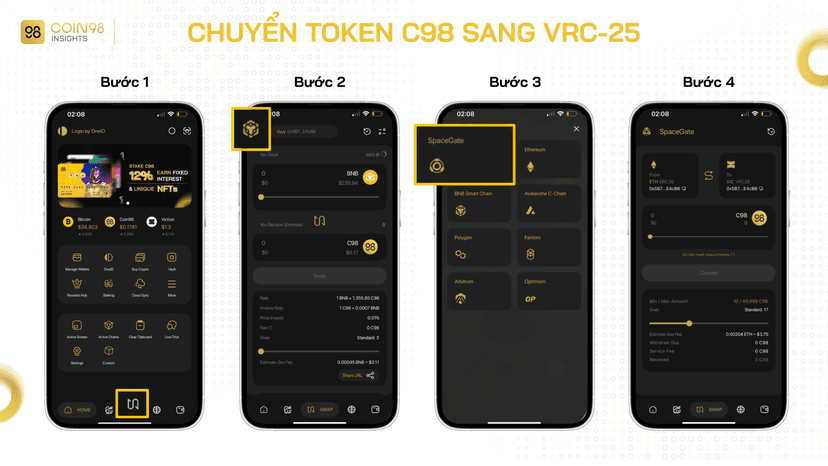Hướng Dẫn Mua Và Sử Dụng OneID Chi Tiết Từ A - Z