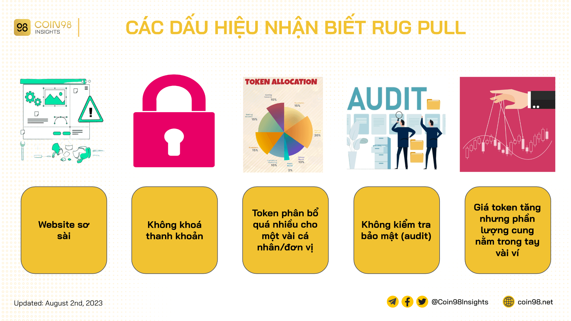 Rug Pull là gì? Dấu hiệu nhận biết Rug Pull